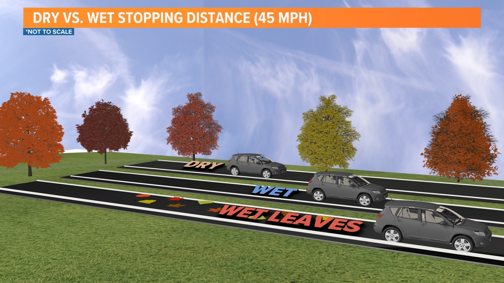 Wet leaves can cause slick roads, clogged drains in Maine ...