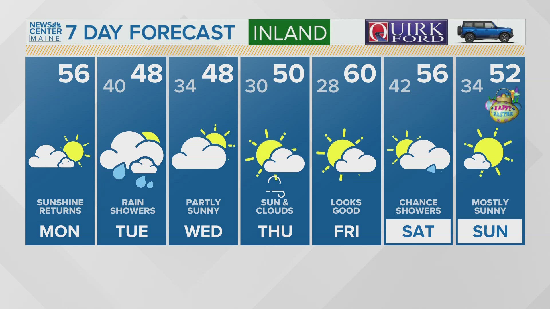 Contact Us | WCSH | WLBZ | Portland, Maine | Bangor, Maine ...