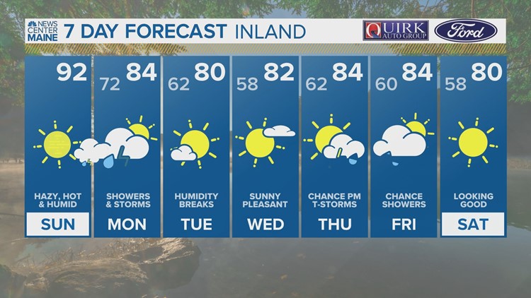 Weather from NEWS CENTER Maine | newscentermaine.com