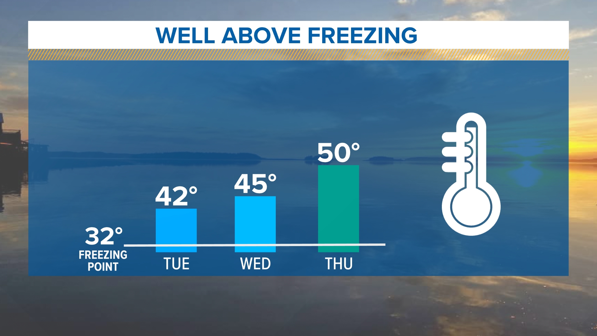 Ice jams: What are they? How do they form? | newscentermaine.com