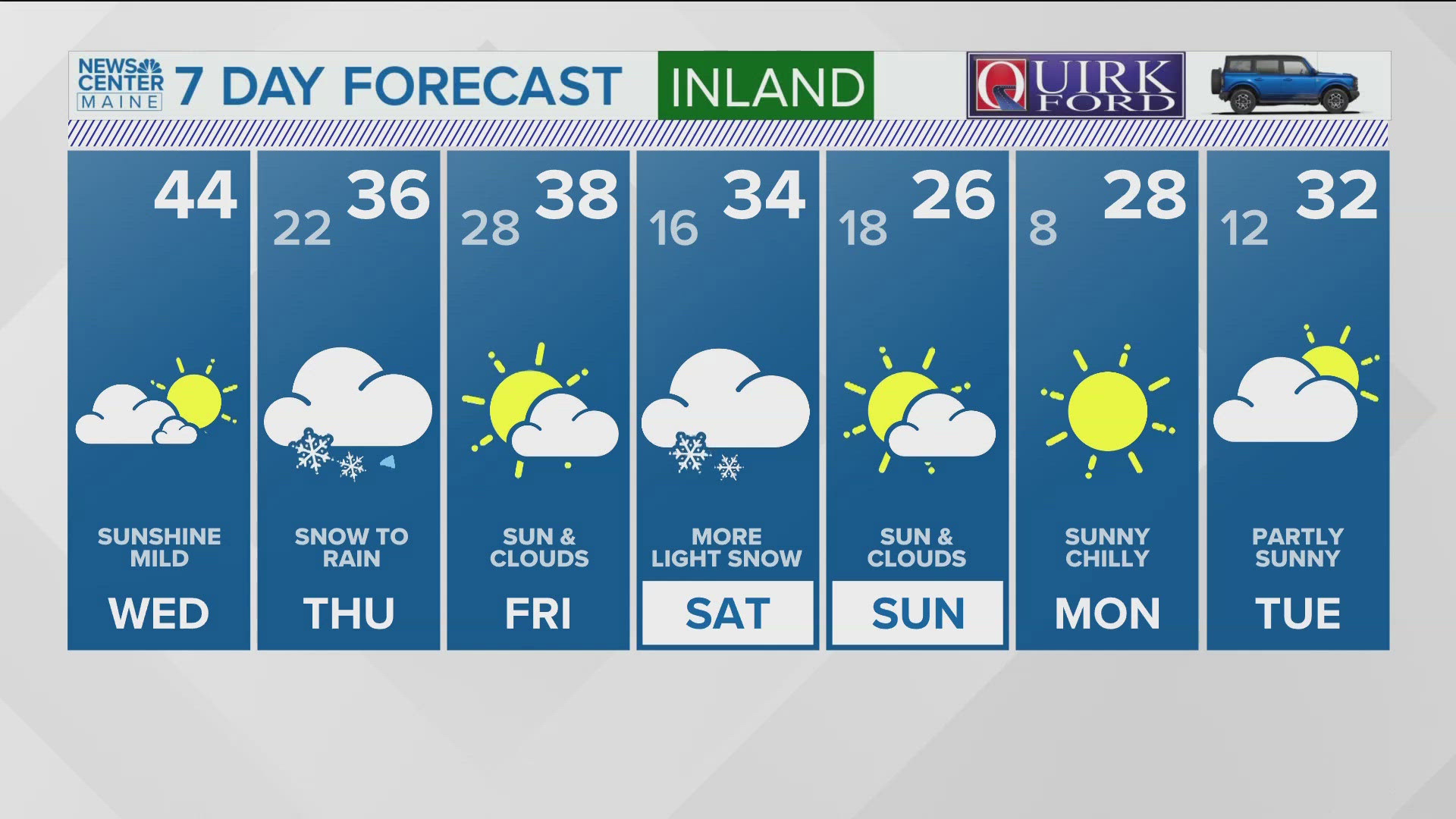 Snow totals from Monday morning winter storm | newscentermaine.com