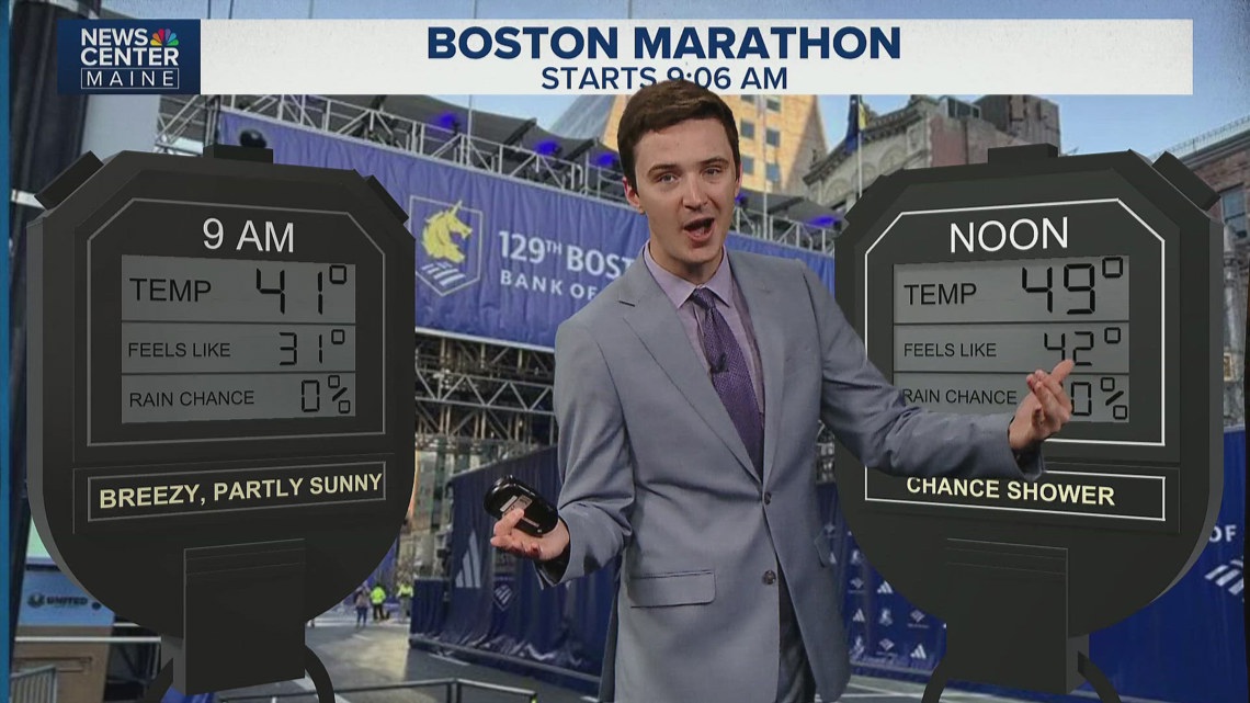 2026 Boston Marathon weather forecast | newscentermaine.com