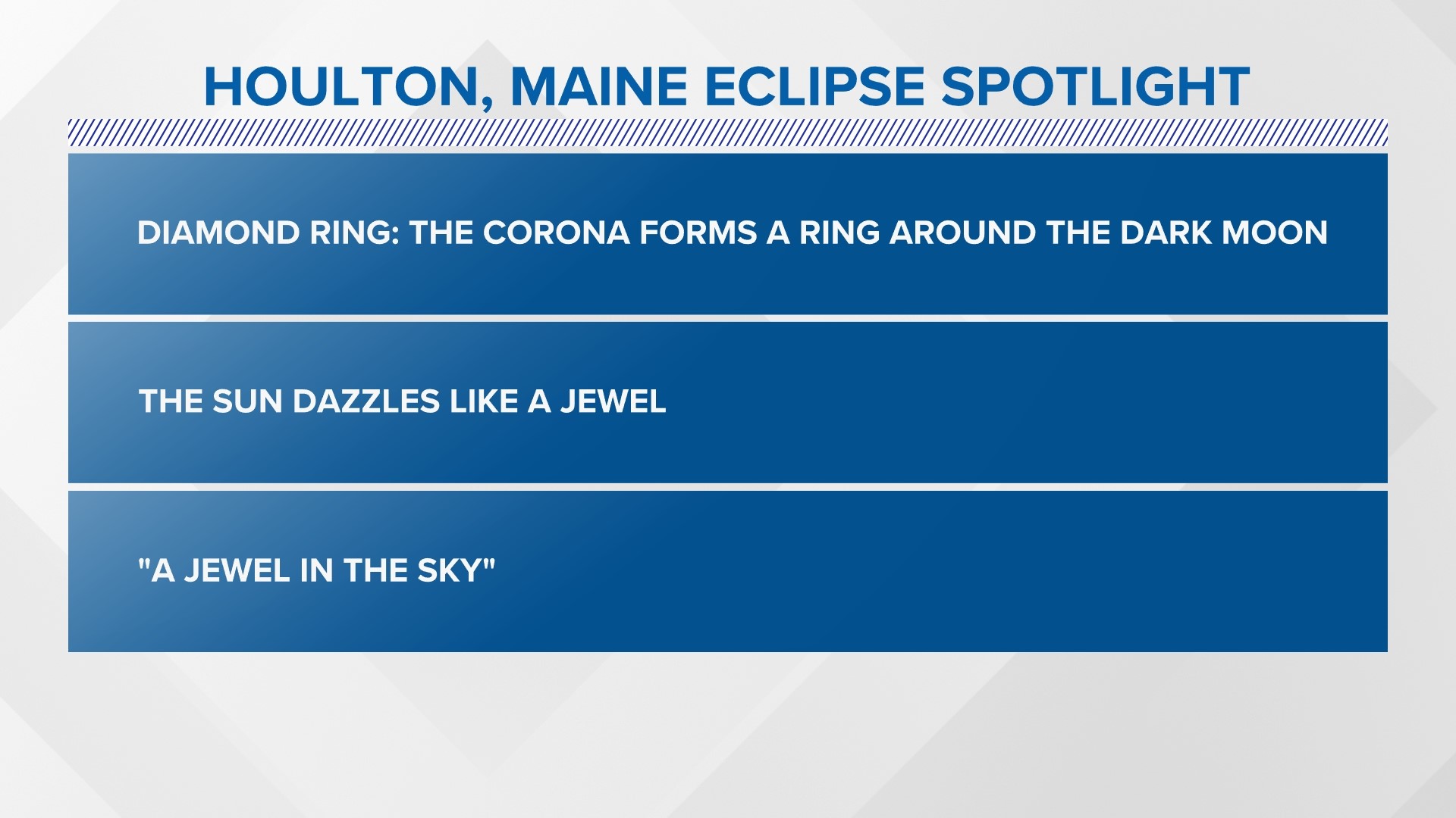 What to know about the solar eclipse in Maine | newscentermaine.com
