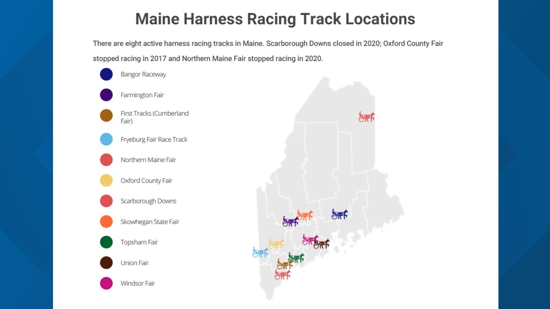 The ugly side to harness racing in Maine | newscentermaine.com
