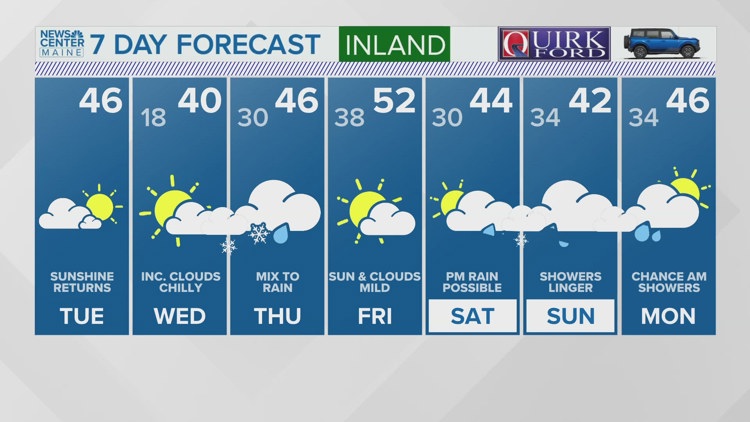 Chef David Turin shares his recipe for Five Onion Soup ...