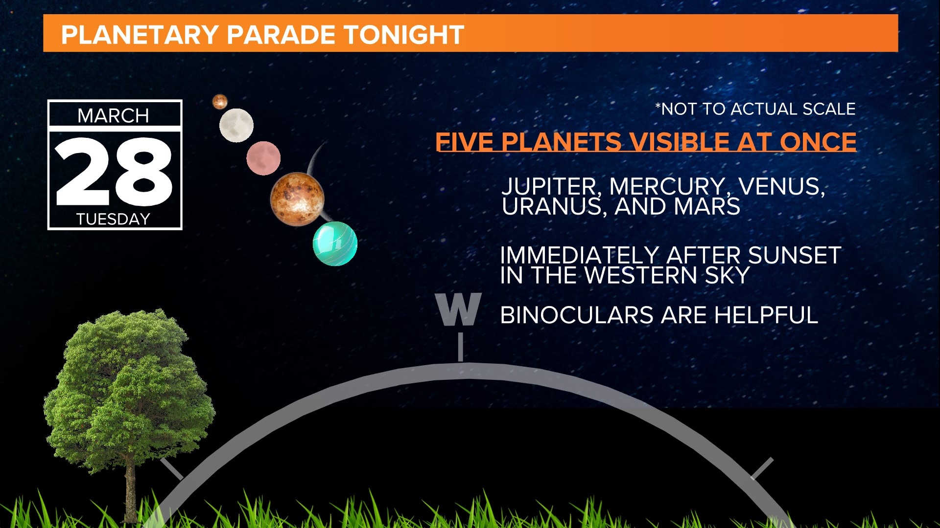 Planets to align in Maine sky in rare celestial event: How to see ...
