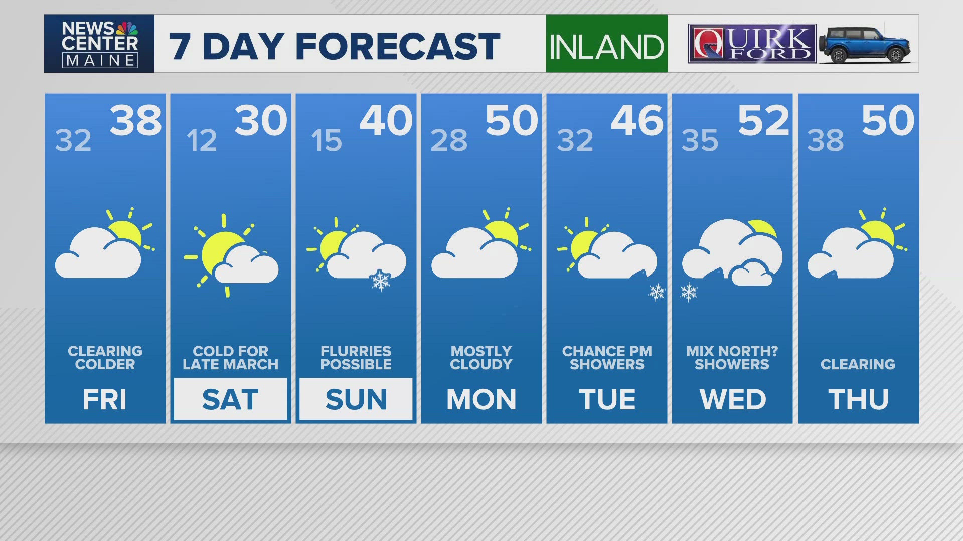 NEWS CENTER Maine Weather Video Forecast | newscentermaine.com