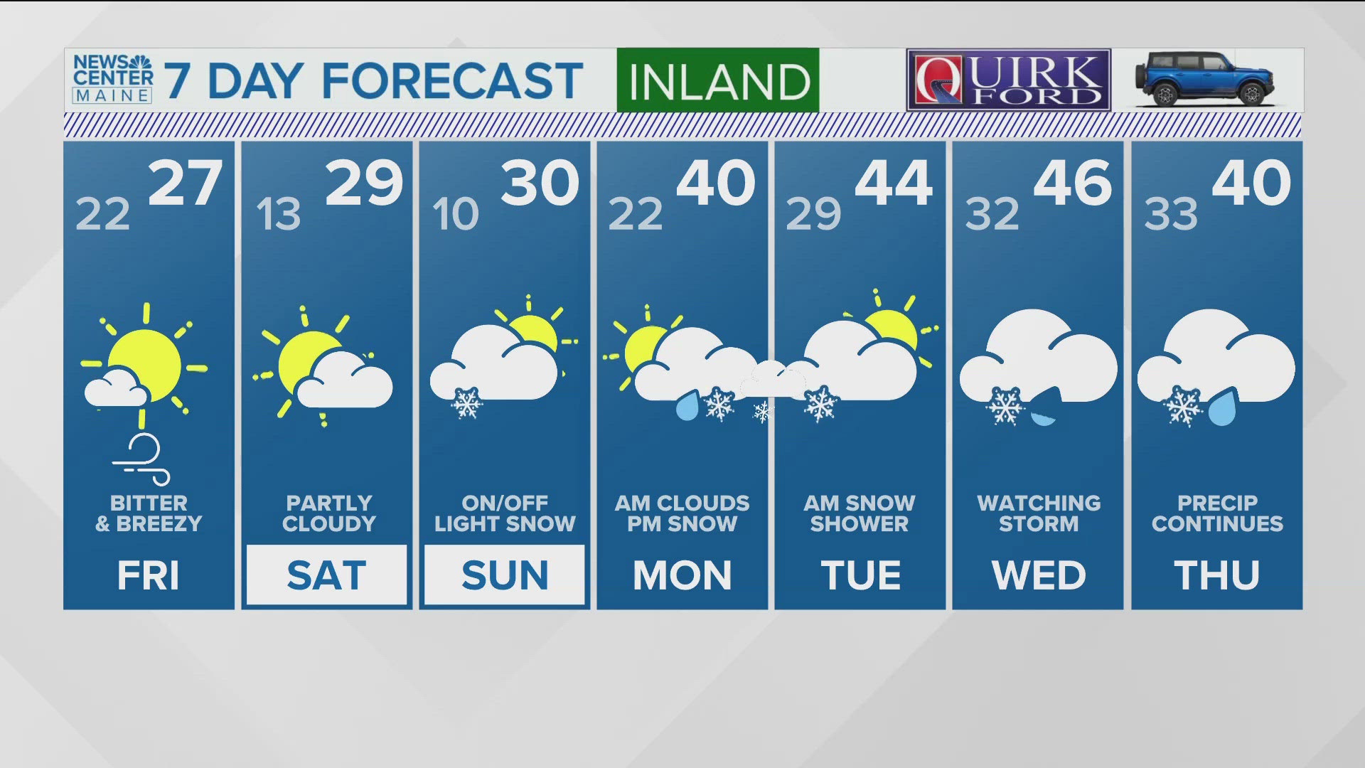 Maine Hourly Weather Forecast | Portland | Bangor | newscentermaine.com