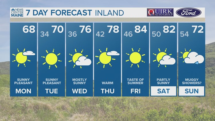 VERIFY: does Gov. Mills' brother, peter Mills, have ties to Central ...