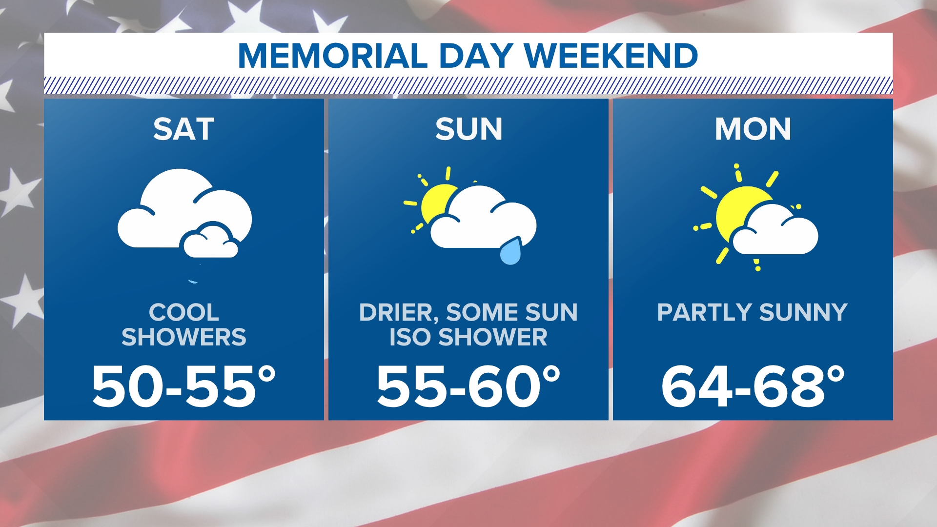 BMV now offering appointments in Maine | newscentermaine.com