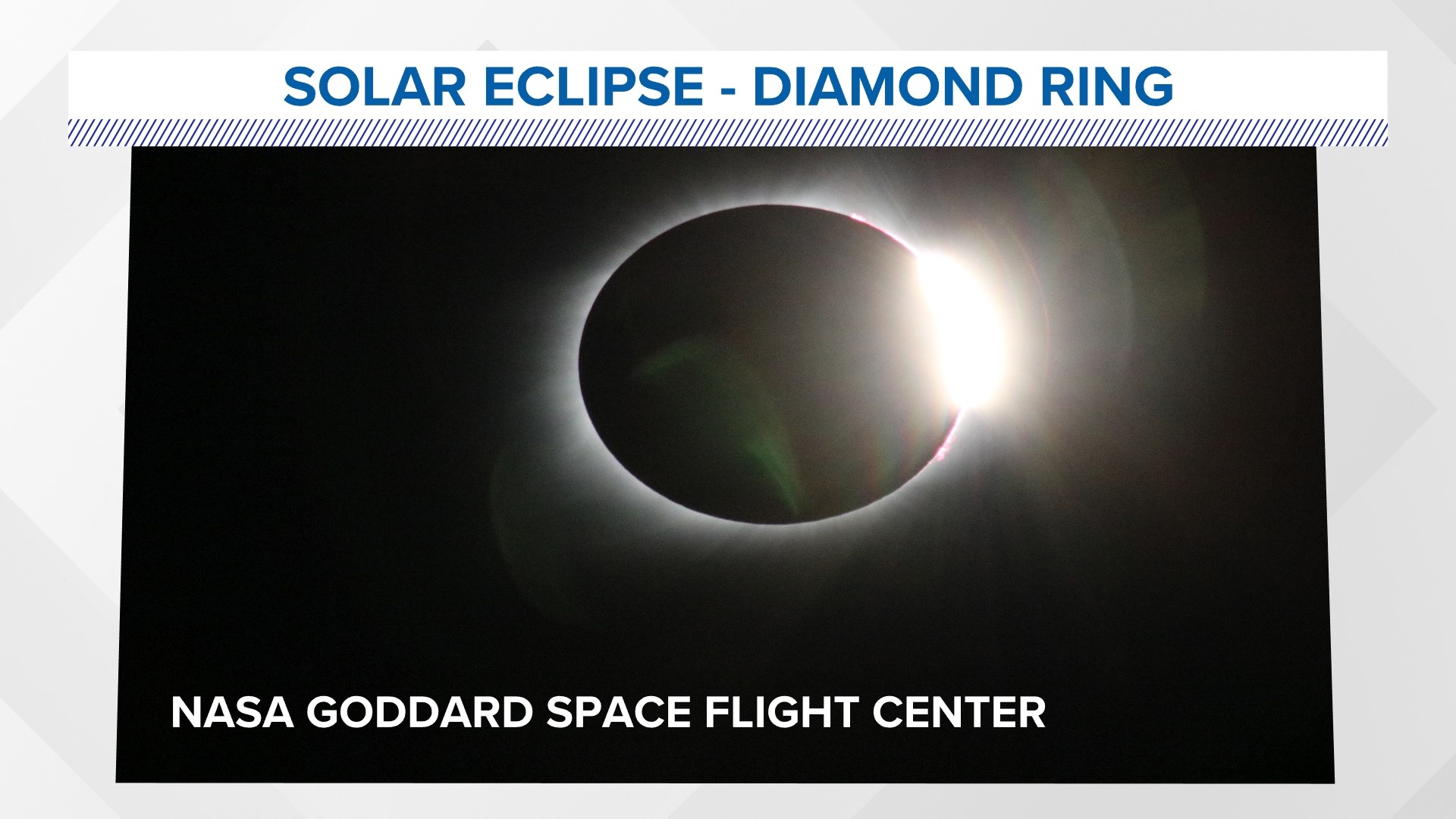 What to know about the solar eclipse in Maine | newscentermaine.com