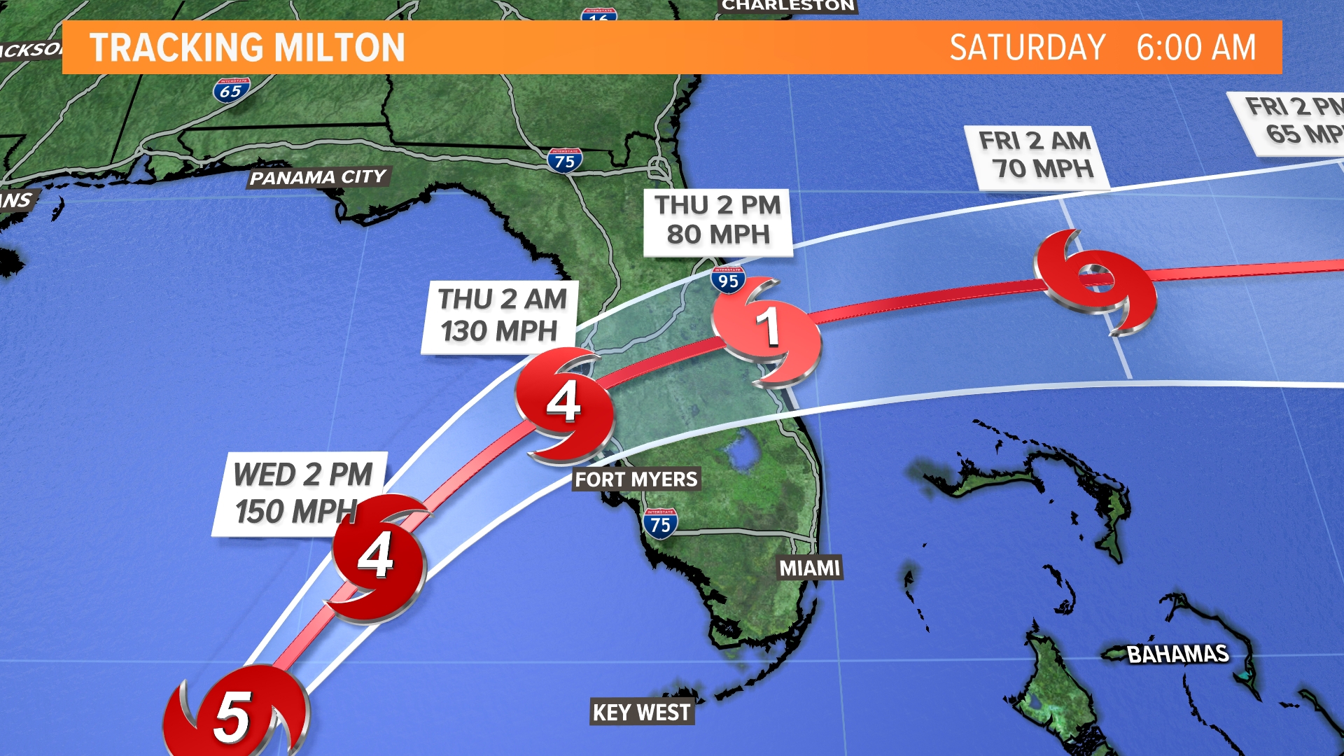 Hurricane Milton track: Why this storm's path is unconventional ...
