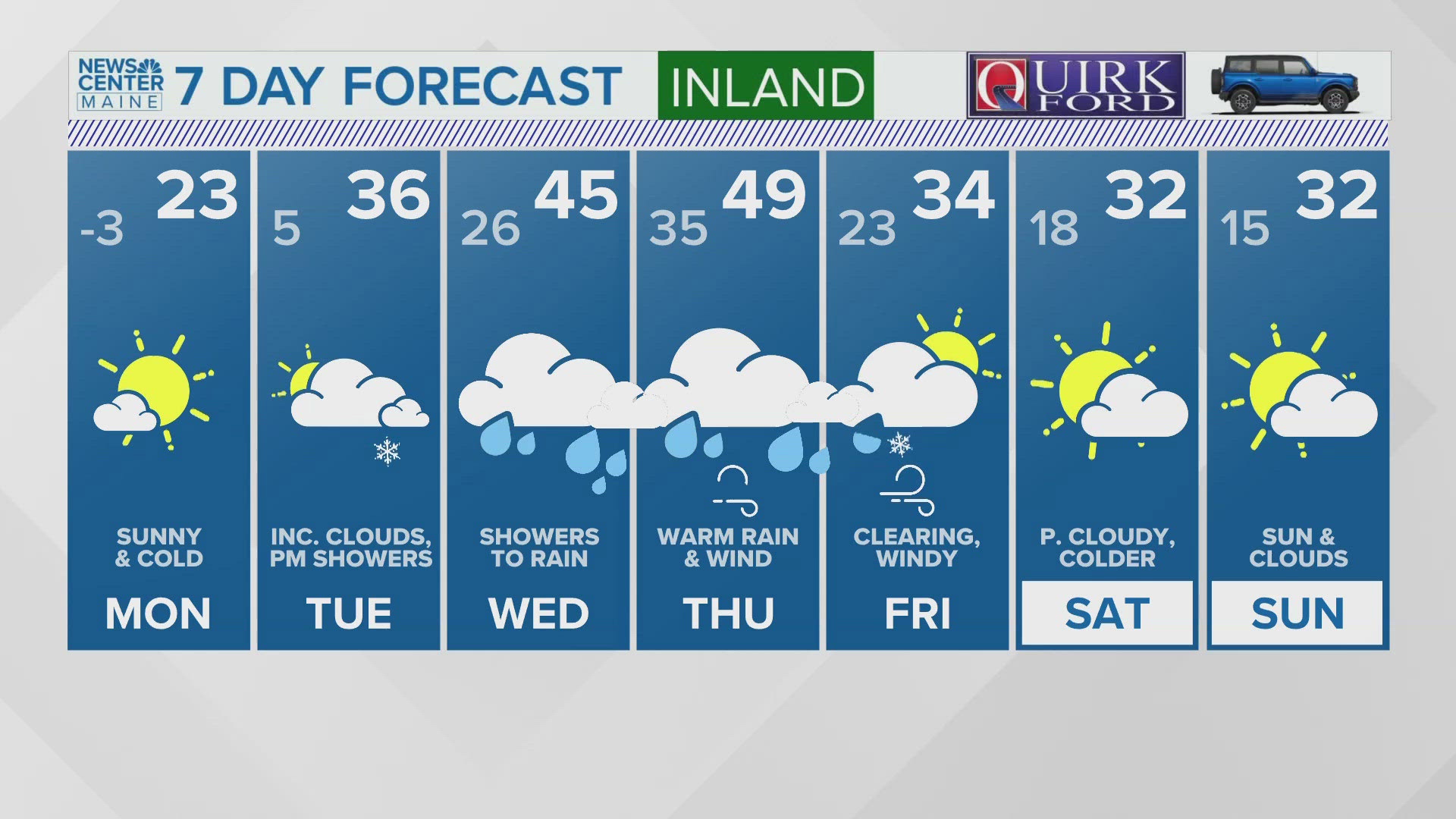 Chef David Turin shares his recipe for Five Onion Soup ...