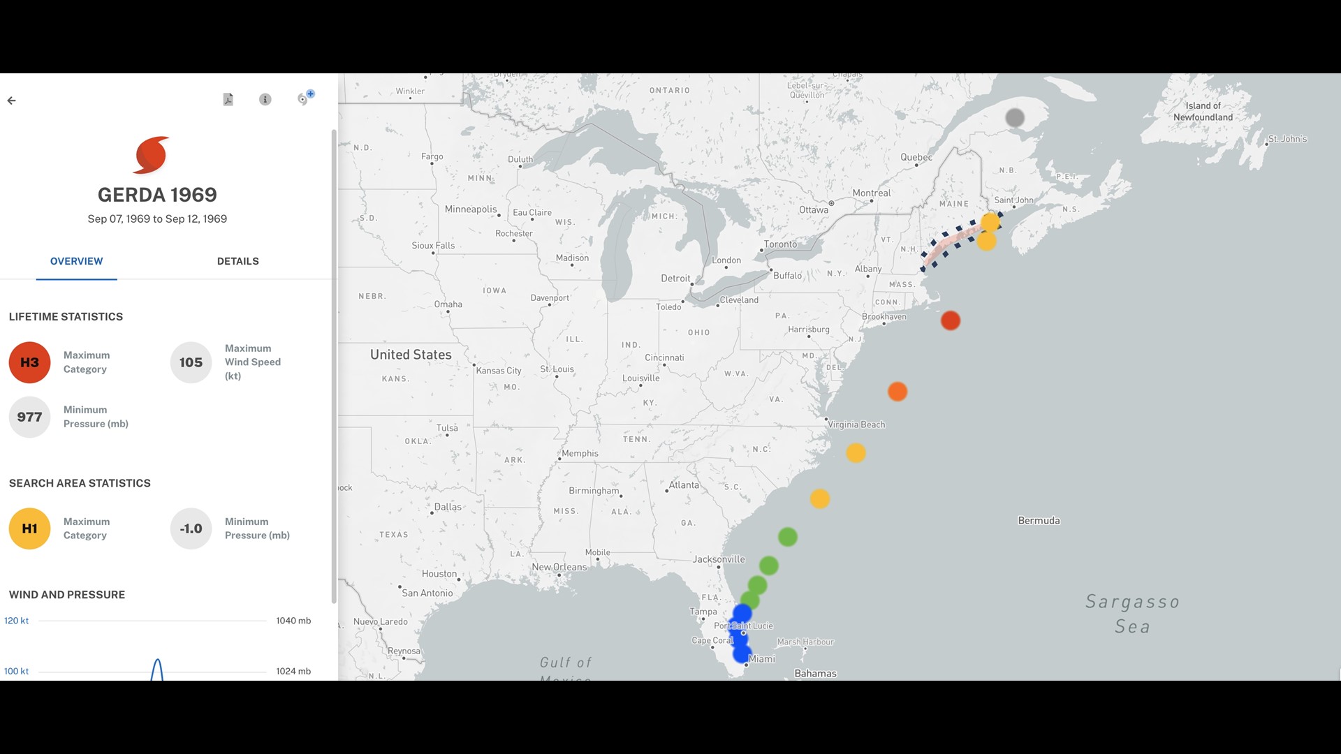 Digging into the history of Maine hurricanes and the tropics | newscentermaine.com