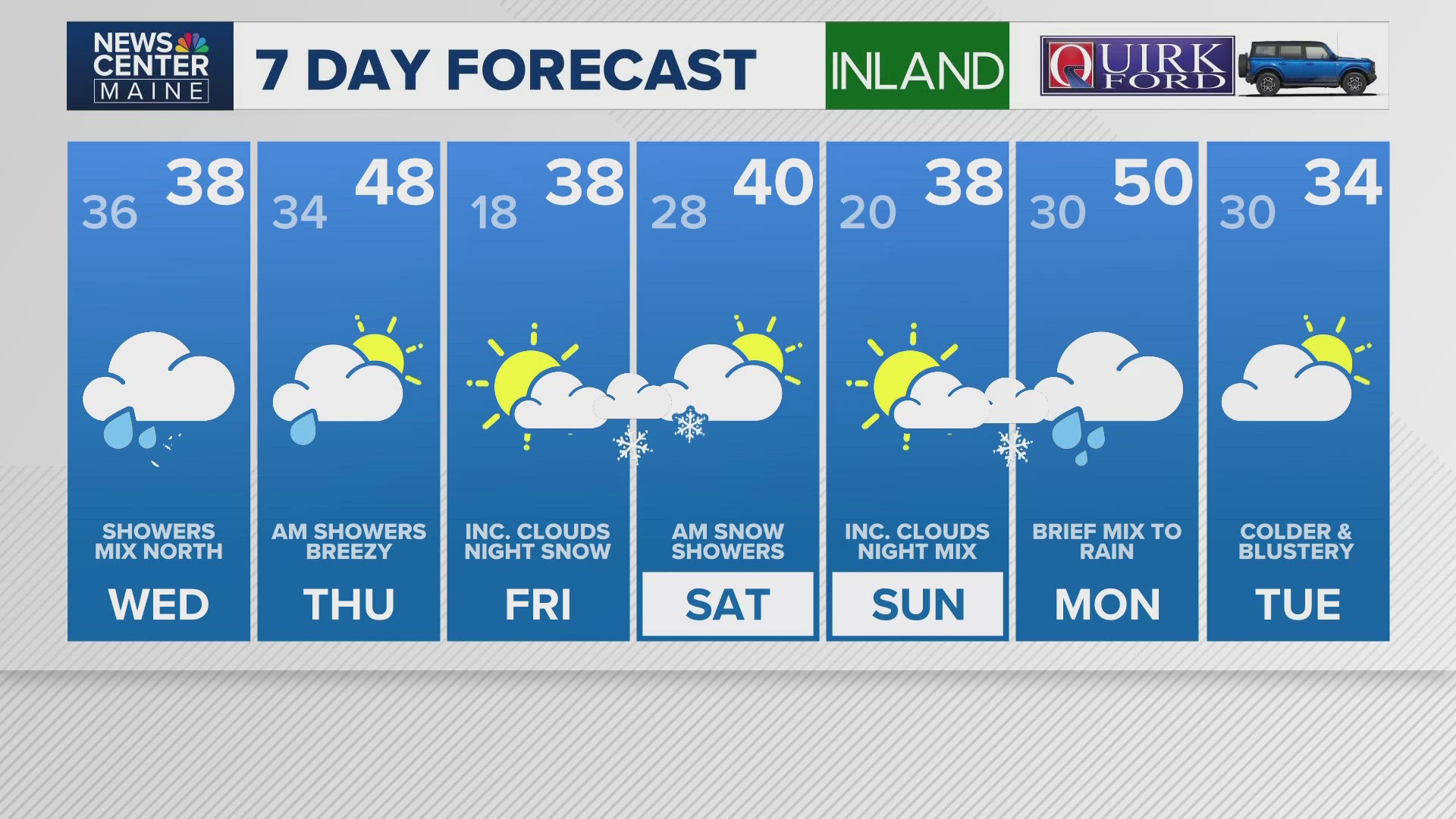 Dana Osgood meteorologist at NEWS CENTER Maine | newscentermaine.com