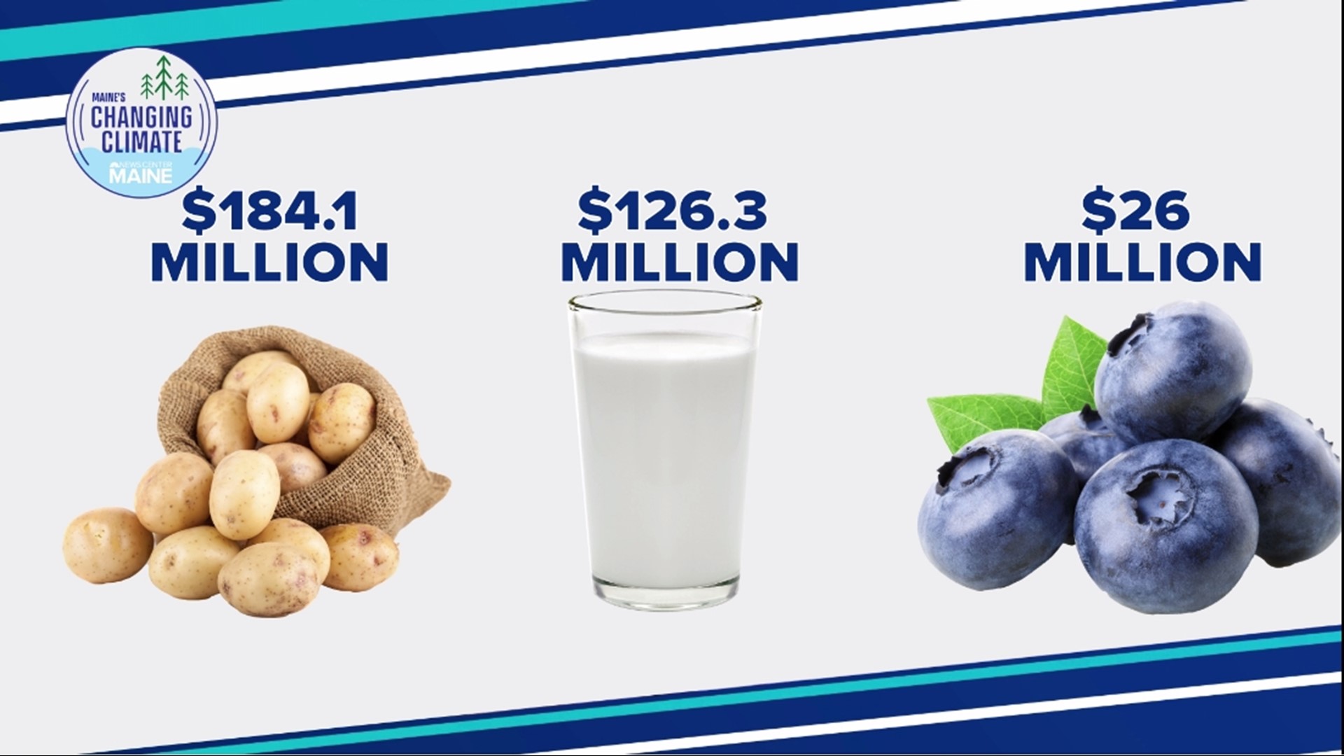 Growing cannabis indoors may not be environmentally friendly ...