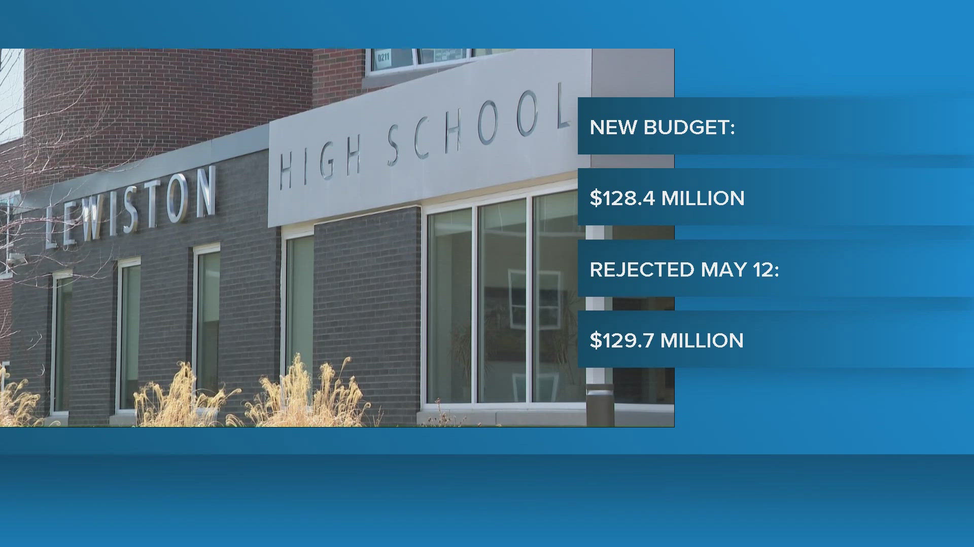Lewiston City Council will vote on new school budget | newscentermaine.com