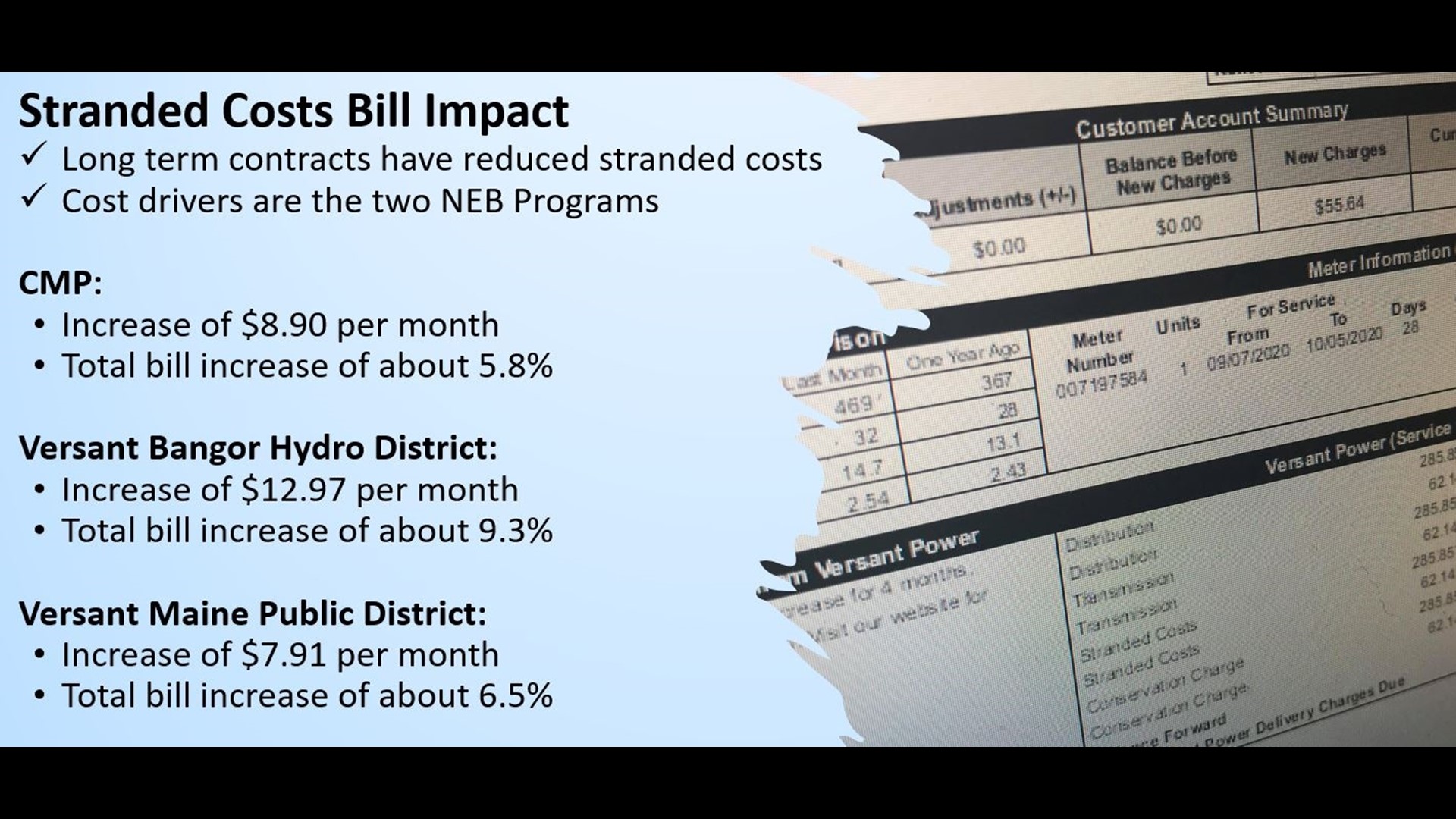 A couple changes will be coming to your electric bill this month ...