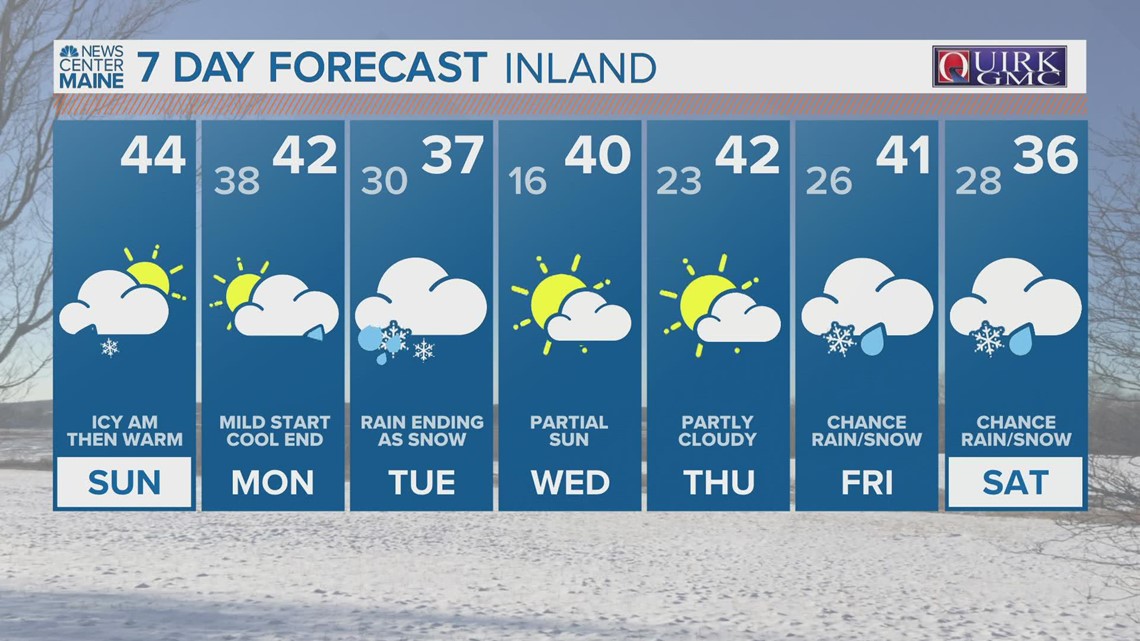 NEWS CENTER Maine Weather Video Forecast | newscentermaine.com