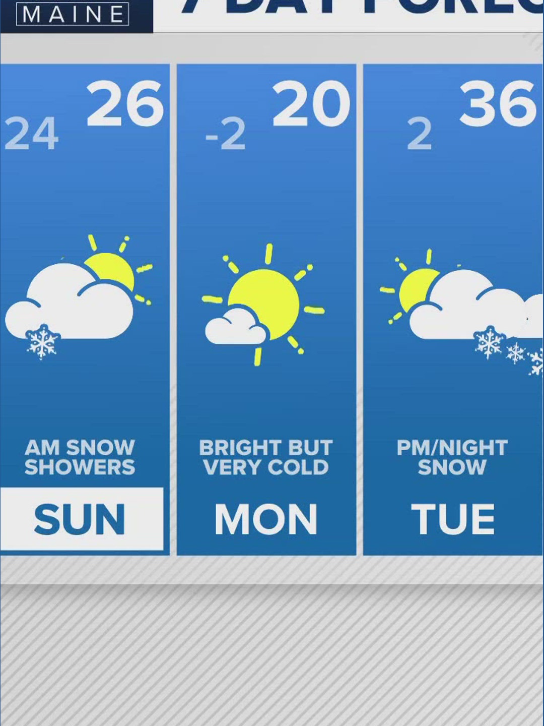 Closings Registration | WCSH6 Portland | WLBZ2 Bangor | newscentermaine.com