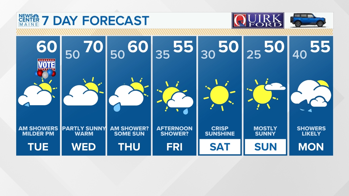 Chef Devin Finigan prepares a signature dish you can make at home ...