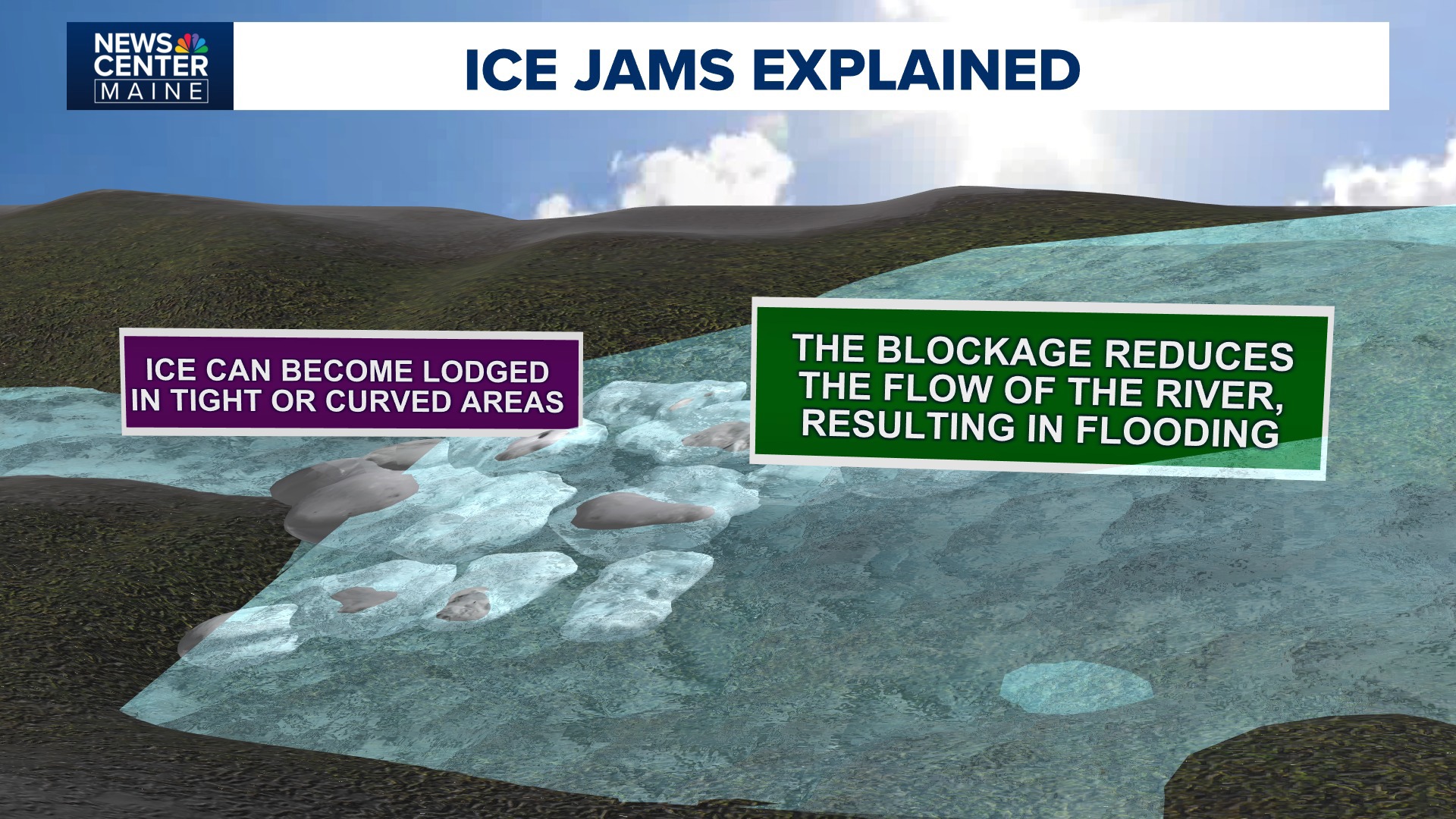 Increased risk of ice jams in Maine this year as temperatures thaw ...