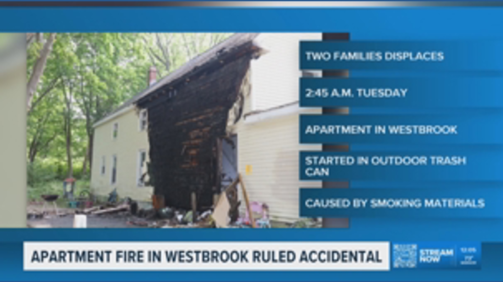 Apartment fire in Westbrook ruled accidental | newscentermaine.com
