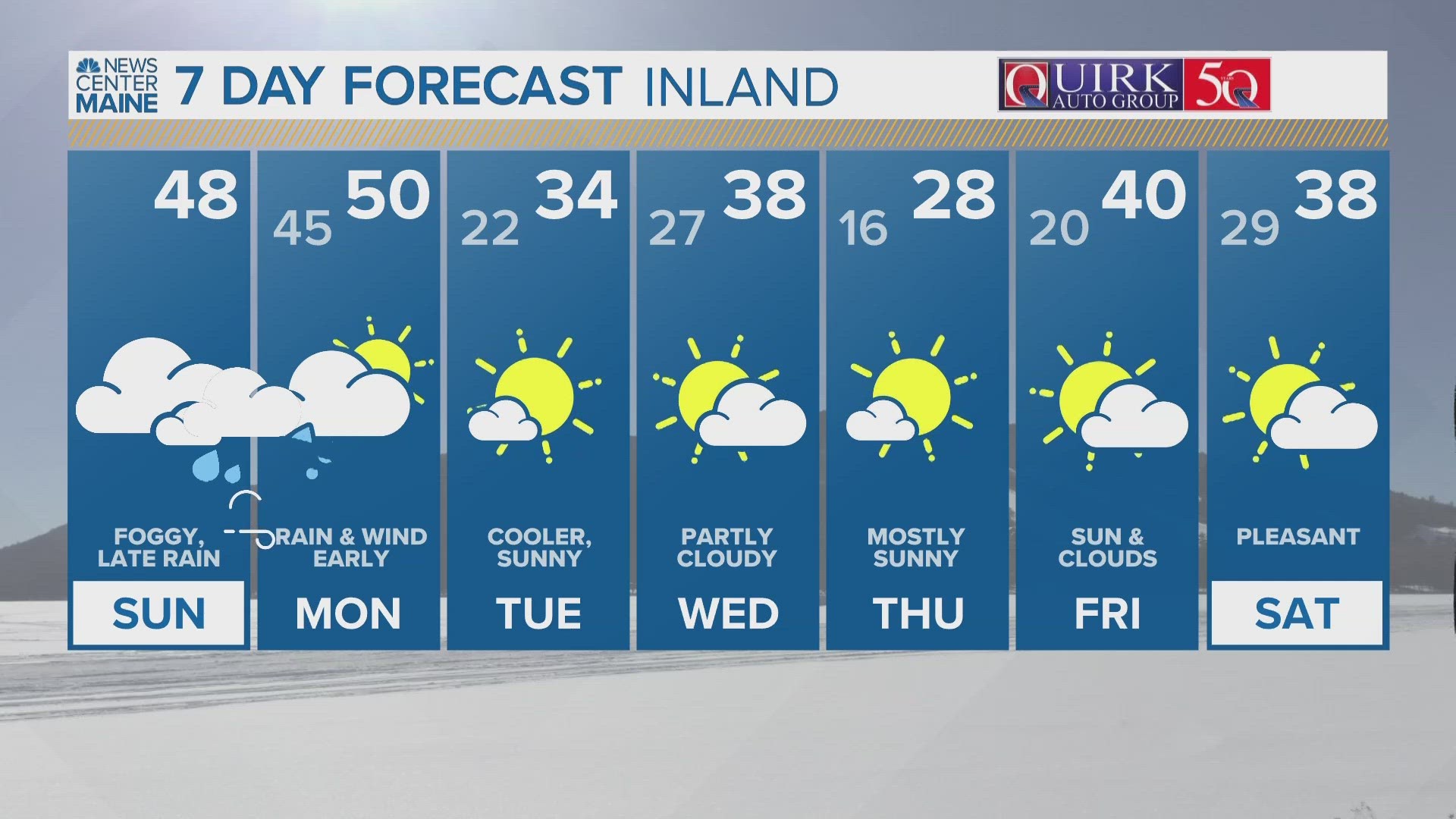 An editorial: Rob Nesbitt shares his personal experience with ...