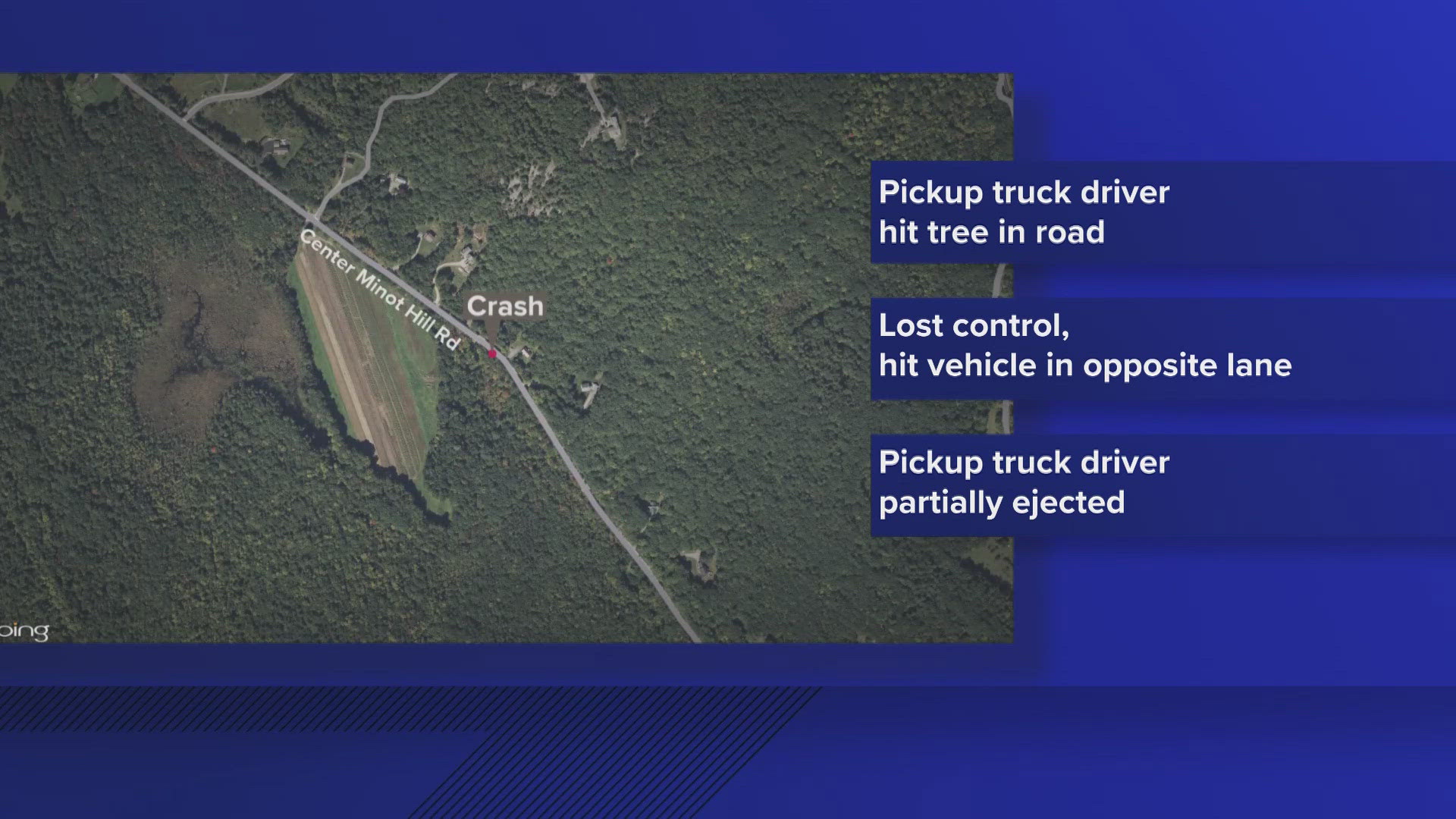 Driver partially ejected in Minot crash that leaves several injured | newscentermaine.com