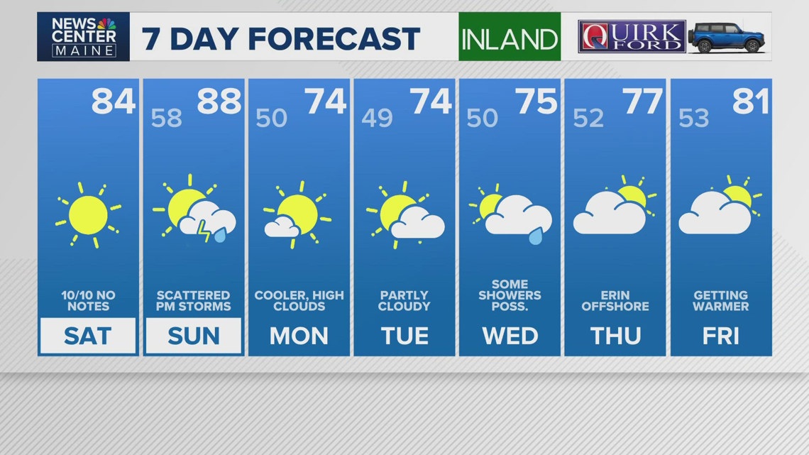 Cooper Flagg height, intangibles provoke praise from Kevin Durant ...