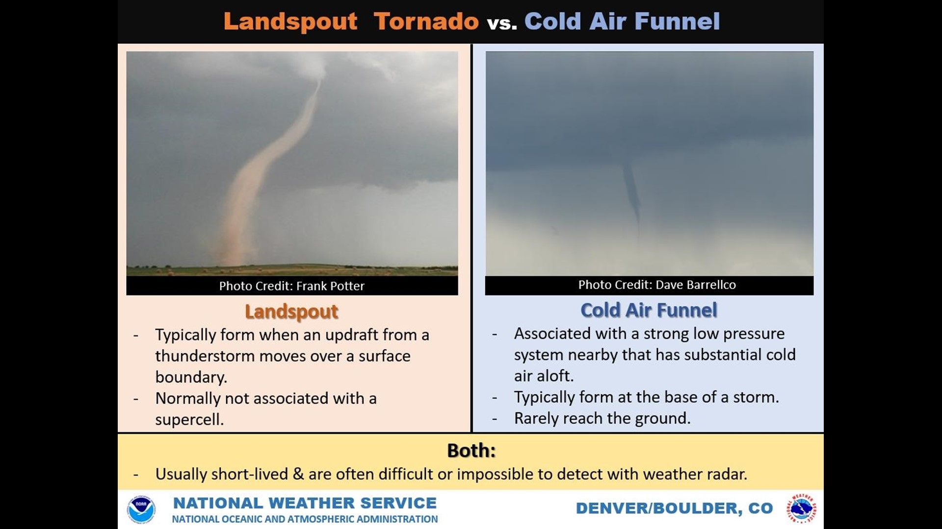Landspout tornado appears in Denmark, Maine | newscentermaine.com