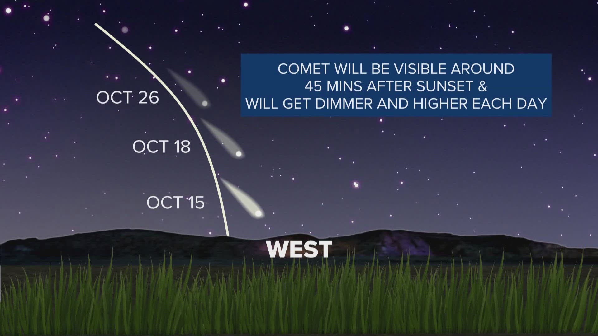 Rare comet visible in Maine's night sky this week | newscentermaine.com