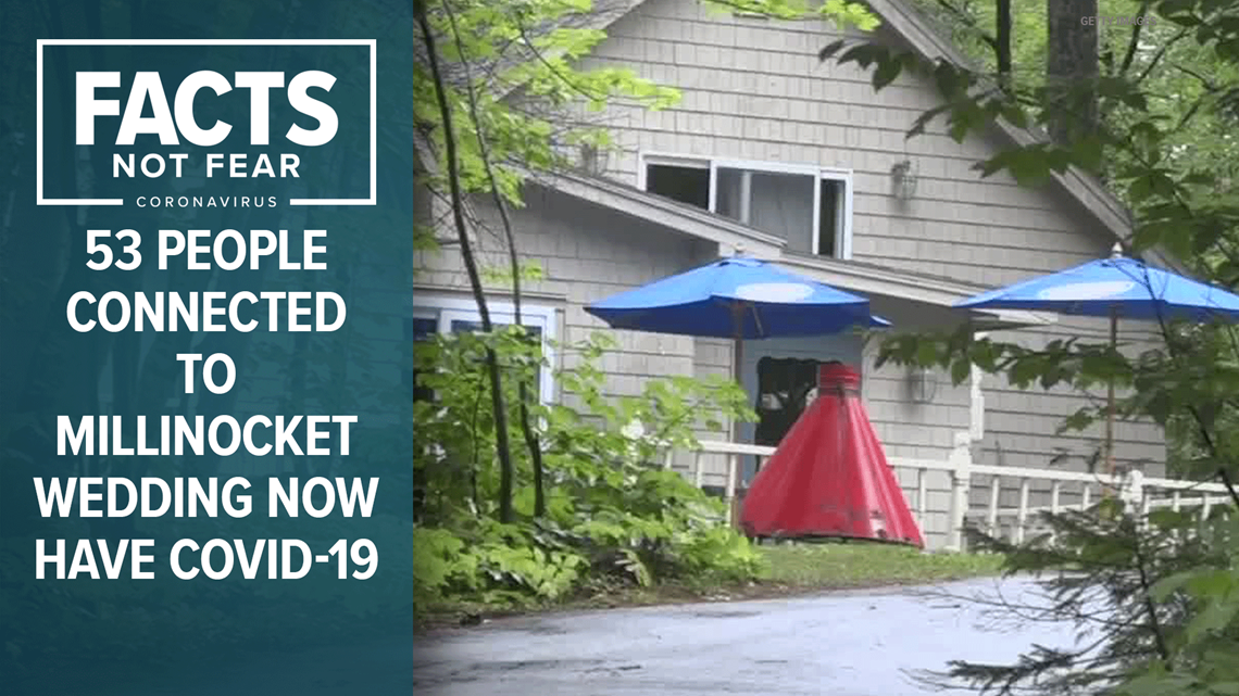 53 cases of COVID-19 now linked to Millinocket Maine wedding ...