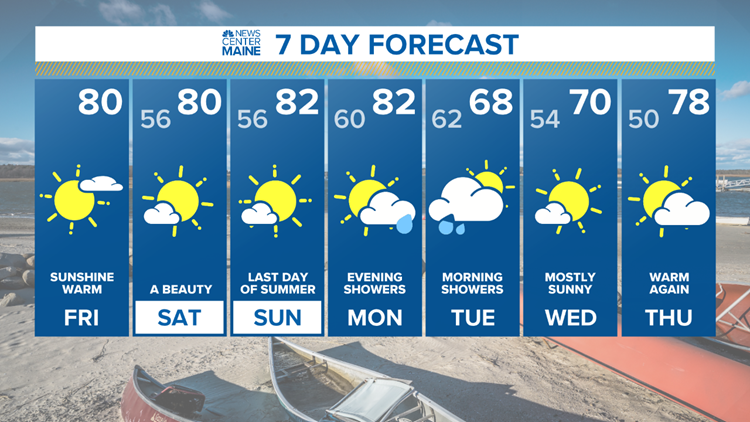 Maine Weather | NewsCenterMaine.com