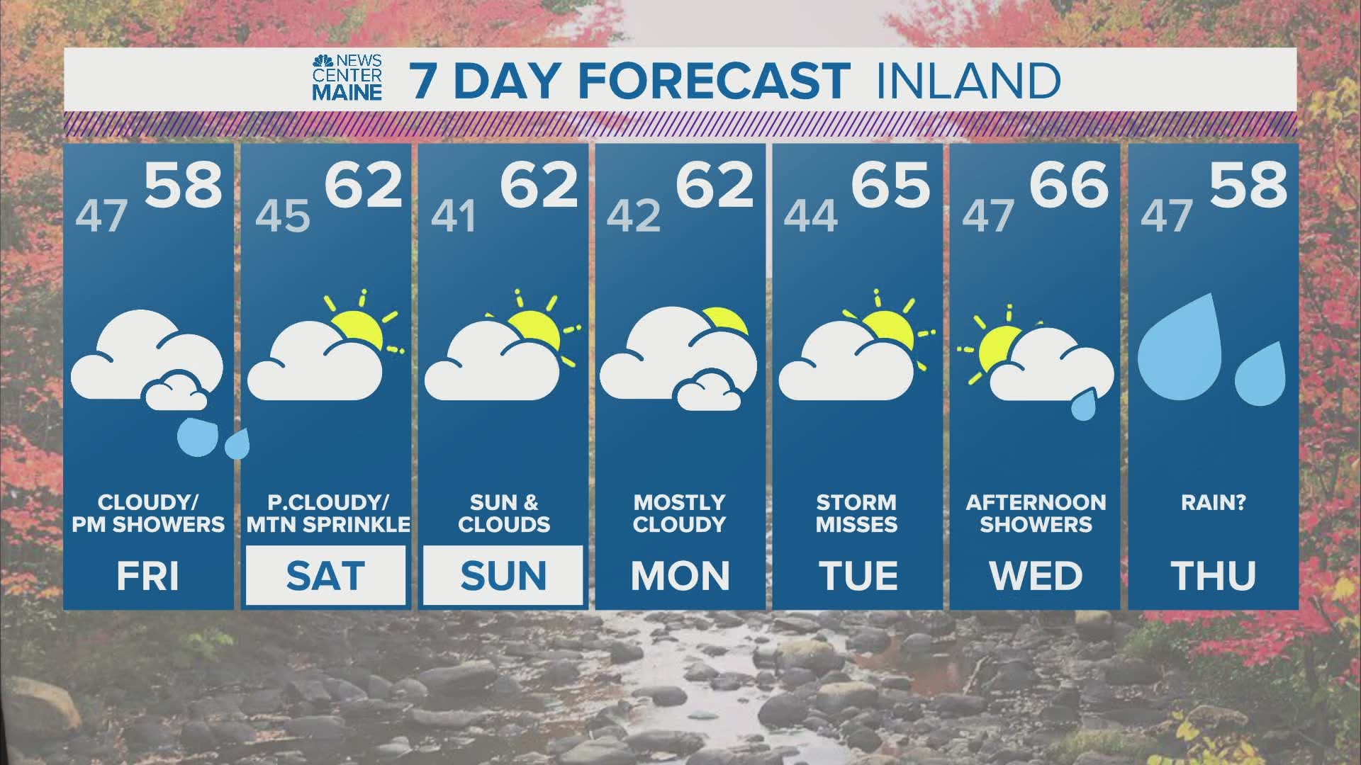 NEWS CENTER Maine Weather Video Forecast | newscentermaine.com