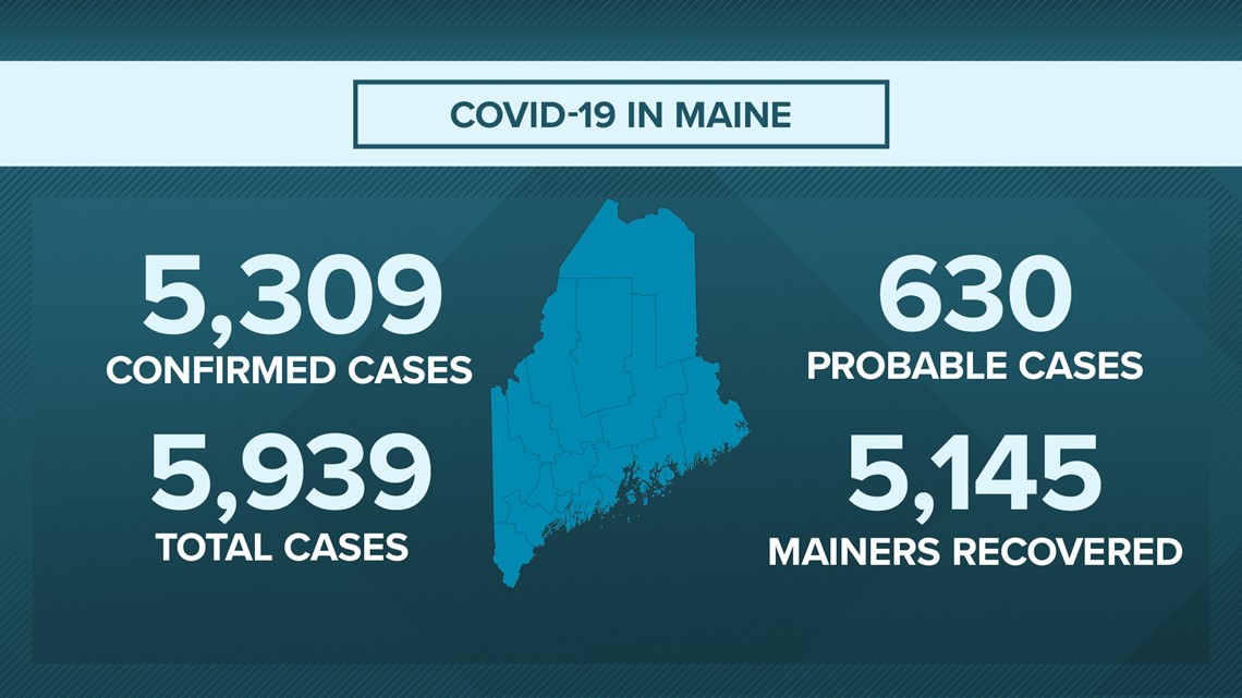Real-time Bangor, Portland, Maine coronavirus updates Oct. 17 ...
