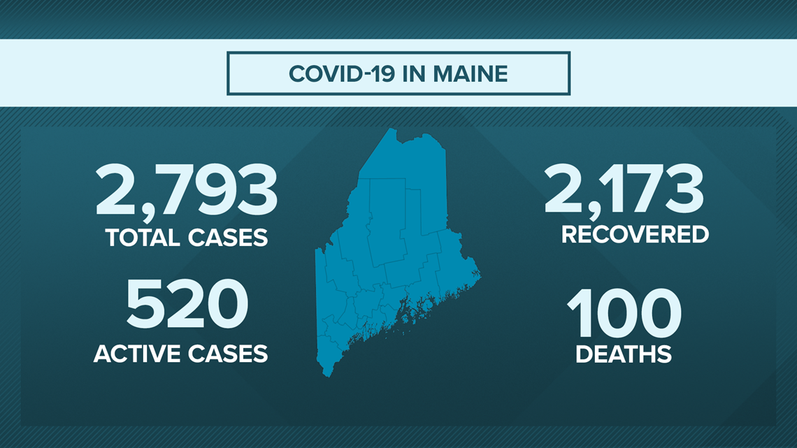 Real-time Maine coronavirus, COVID-19 updates: Sunday, June 14 ...