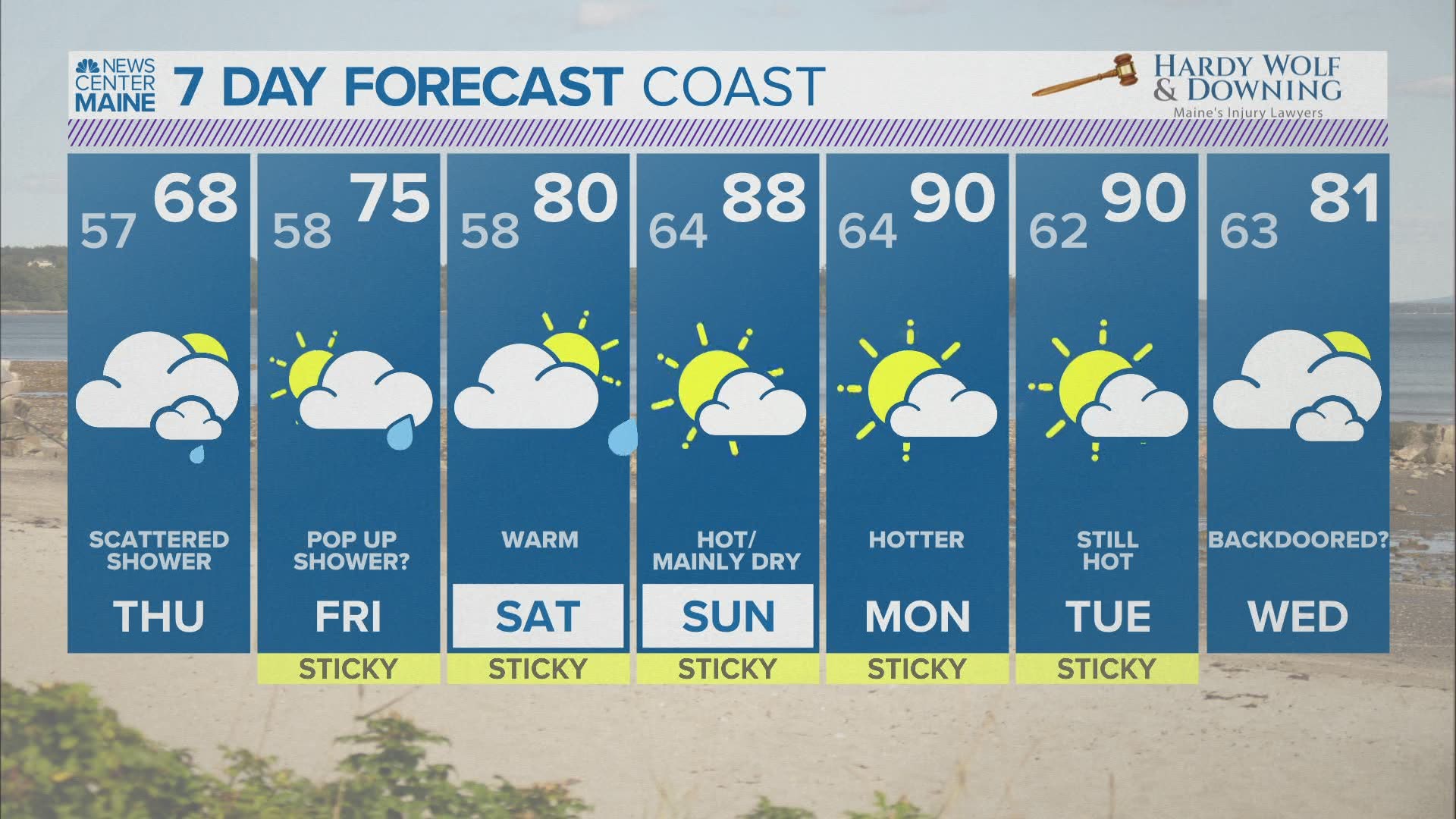 NEWS CENTER Maine Weather Video Forecast | newscentermaine.com