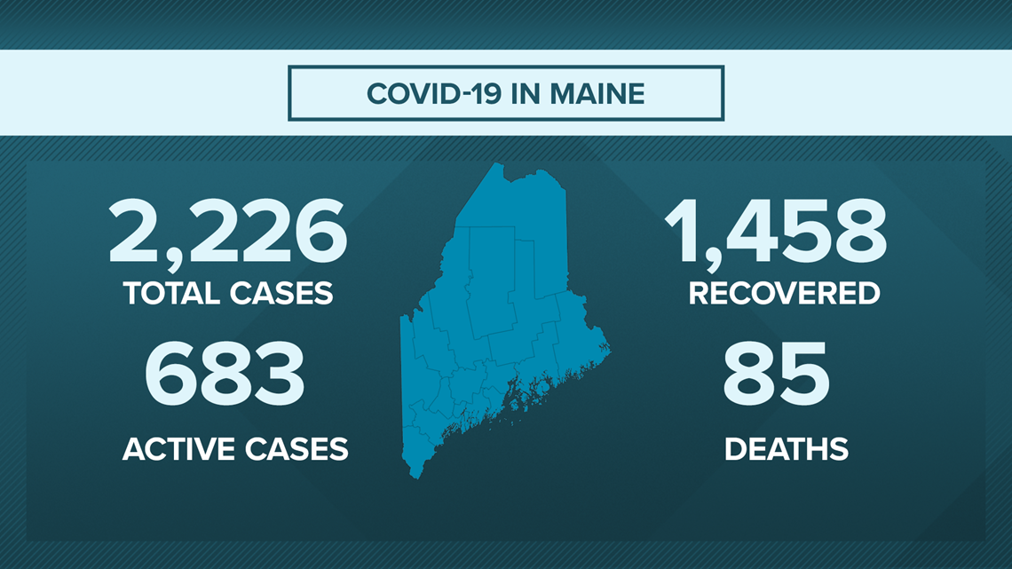 Real-time Maine coronavirus COVID-19 updates for Friday, May 29 ...