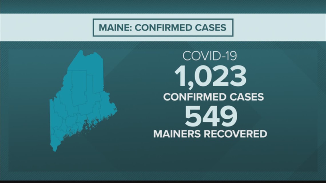 Maine CDC coronavirus updates: Monday, April 27 | newscentermaine.com