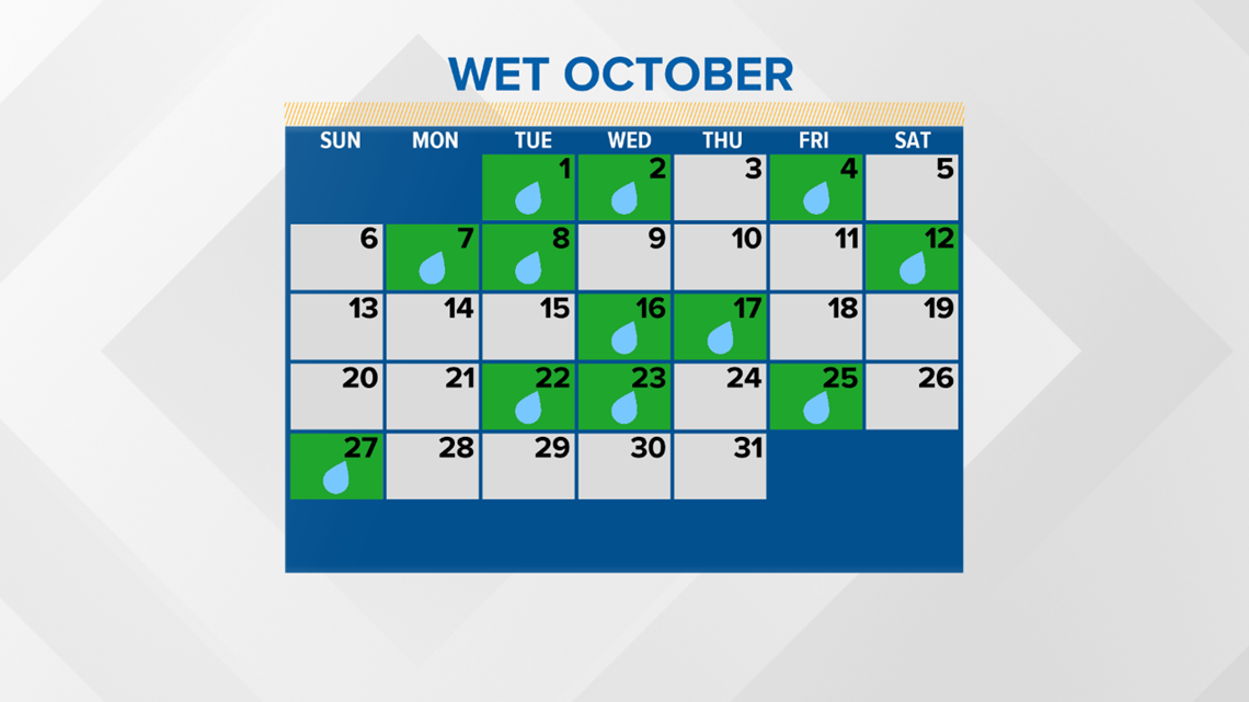 Chilly, wet Sunday in Maine | newscentermaine.com