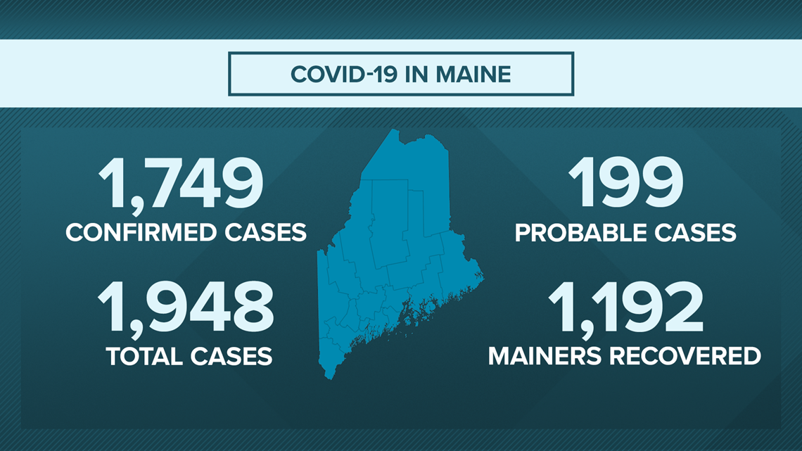 Realtime portland bangor maine coronavirus COVID-19 daily update ...