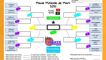 Manie Musicale: Maine French song competition for students goes ...