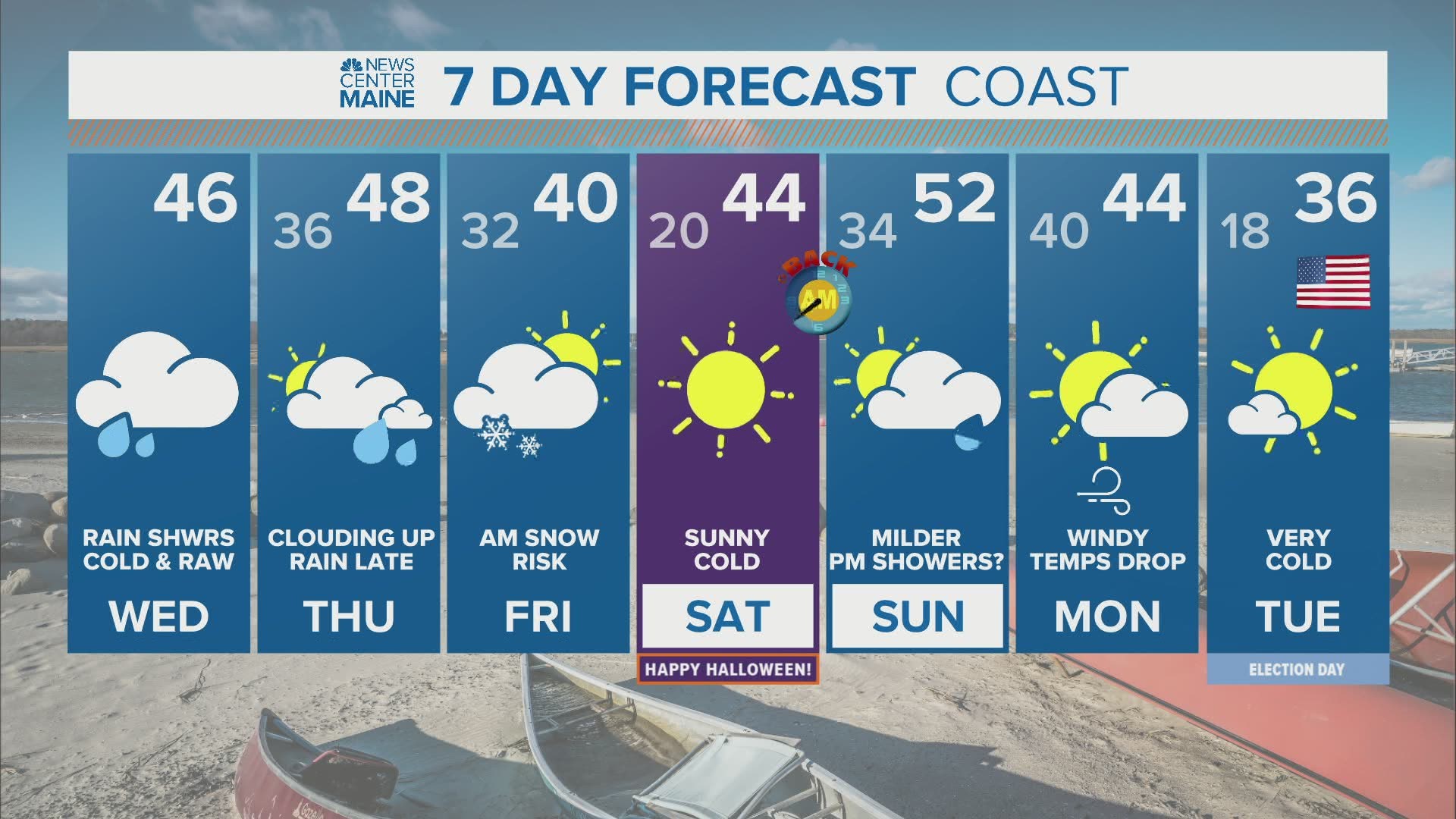NEWS CENTER Maine Weather Video Forecast | newscentermaine.com