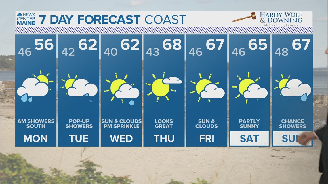 Maine's Leading Local News: Weather, Traffic, Sports and more | Maine ...