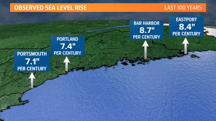 Maine's Climate: Sea level rise | newscentermaine.com
