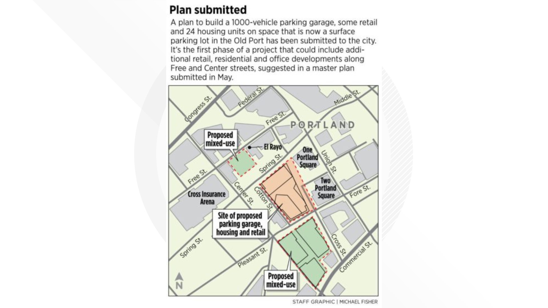 Company submits proposal for downtown Portland redevelopment ...