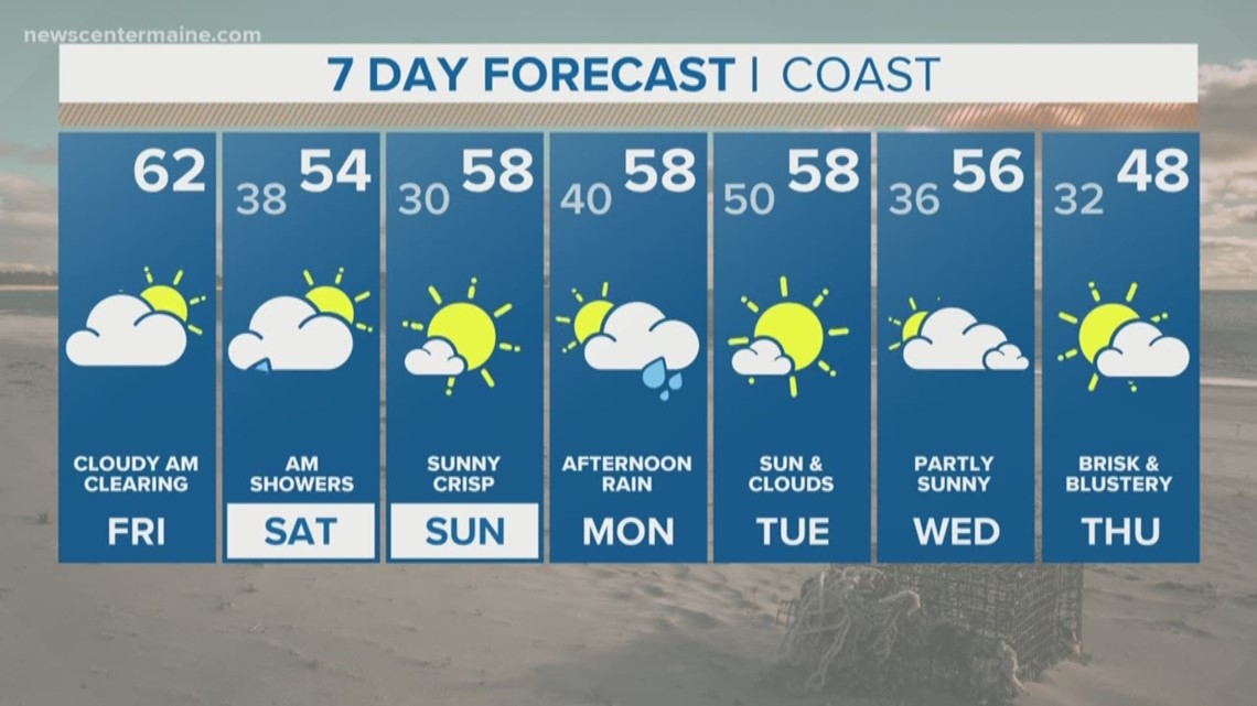 5 Things to know: South Portland drug bust, Lance Walker confirmed to U ...