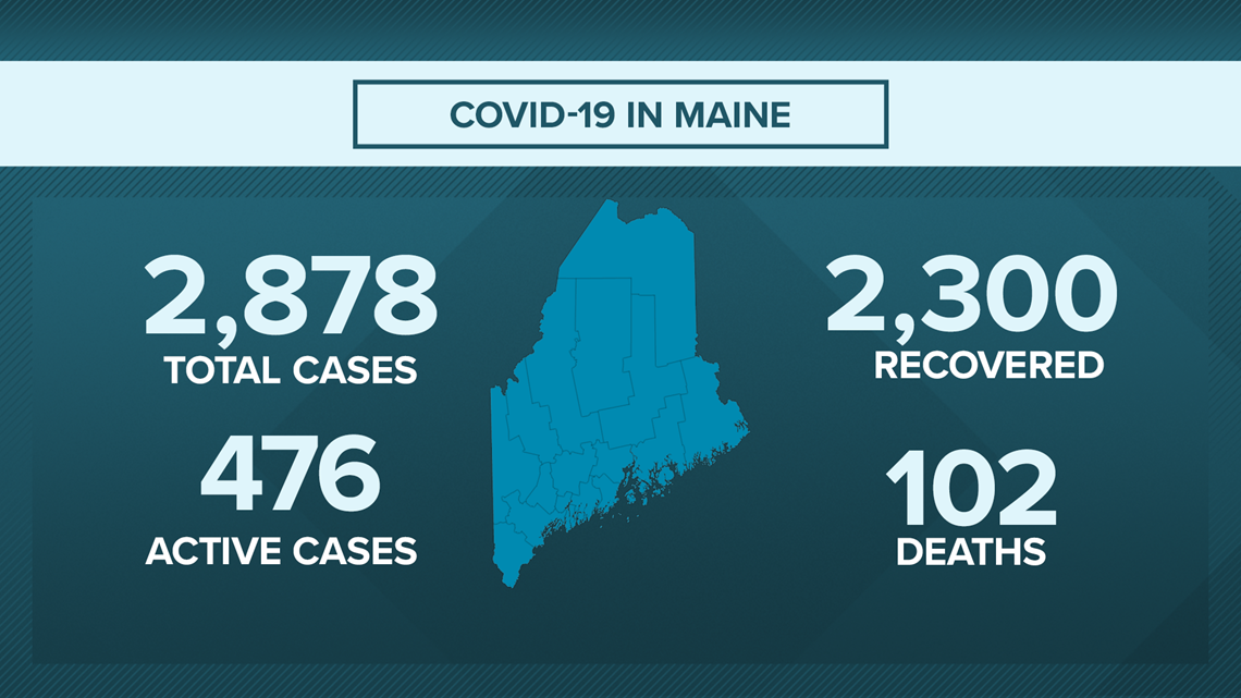Bangor, Portland Maine daily coronavirus, COVID-19 updates ...
