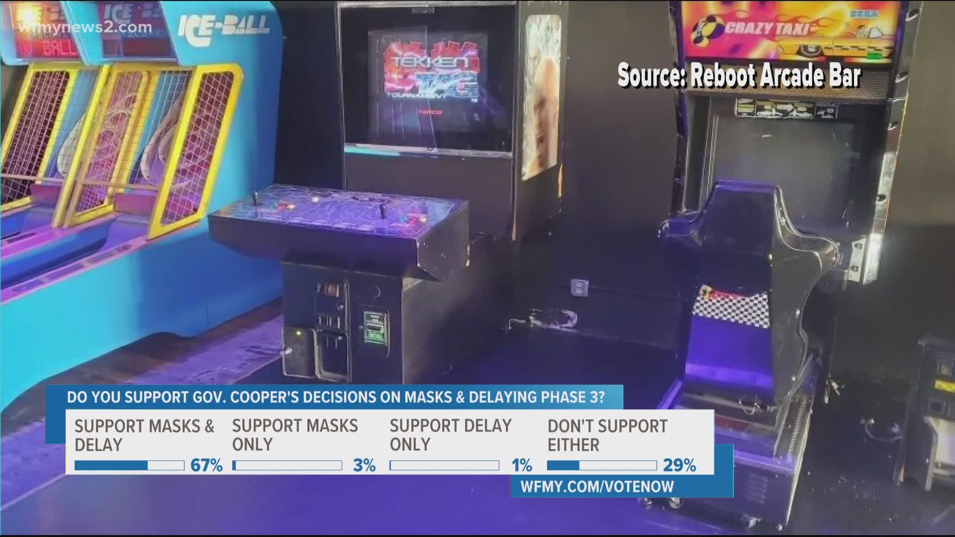 Bars With Video Gaming Near Me